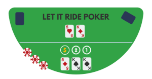 How to Play Let It Ride Poker | Rules for this Card Game