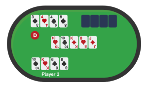 Omaha Poker Rules | How to Play PLO & Hands Explained