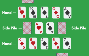 How to Play Speed | Card Game Rules & Setup