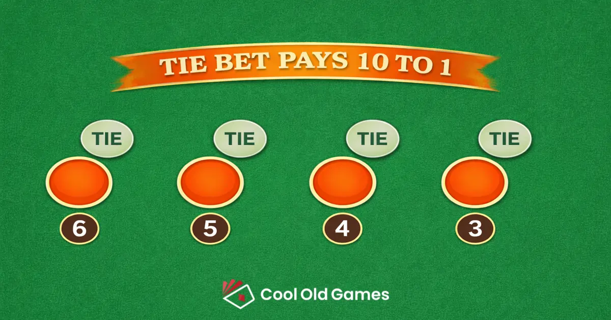 How to Play One Card Poker | Rules, Strategy & Payouts