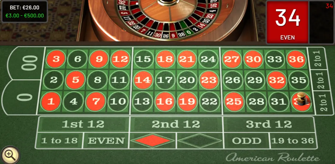 Play American Roulette for Free Online at COG