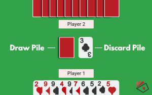 How to Play Gin Rummy | Rules & Scoring Guide