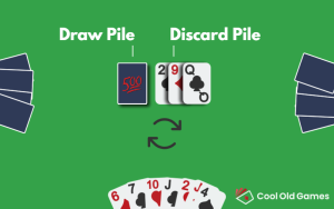 How to Play Rummy 500 | Rules, Scoring & Strategy