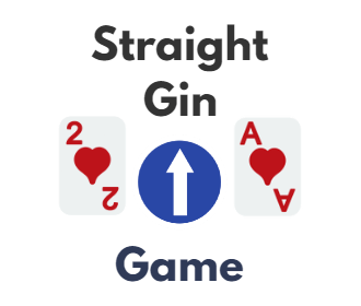 How to Play Straight Gin | Card Game Rules